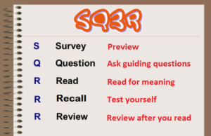 SQ3R là gì? Phương pháp Đọc giúp Học tập hiệu quả hơn