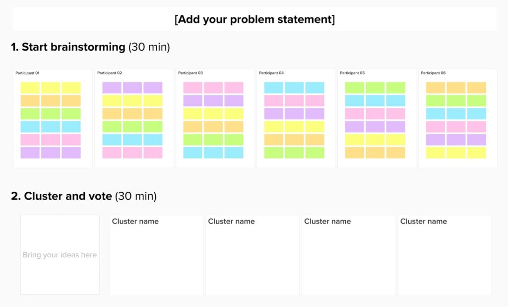 Phương pháp Brainstorming: 10 Kỹ thuật động não tạo Ý tưởng đột phá