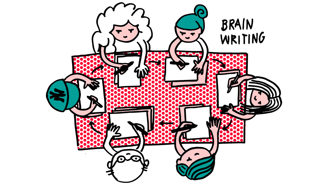 Phương pháp động não Brainwriting: Các bước thực hiện và Ví dụ minh họa
