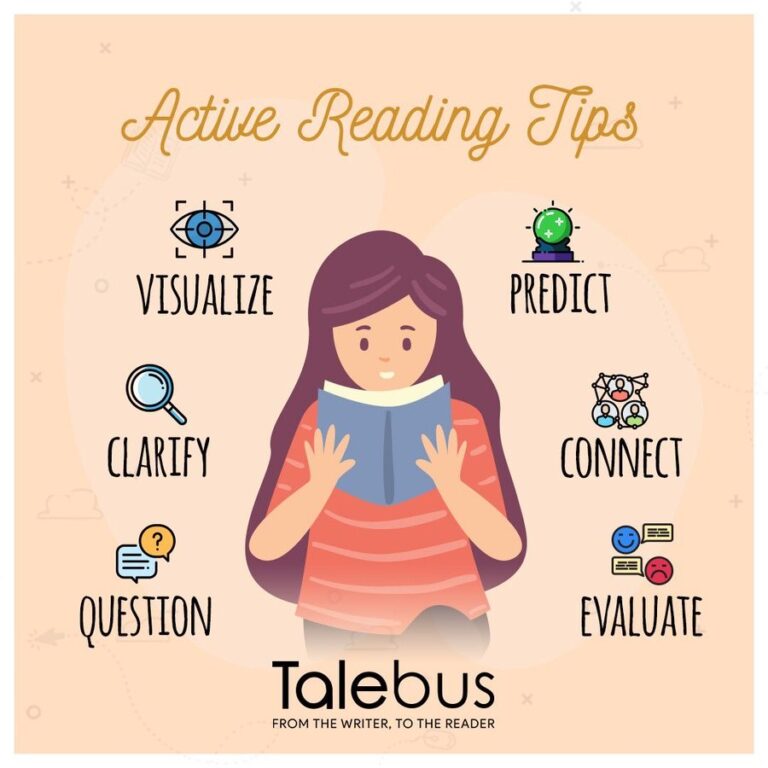 Kỹ thuật đọc Active Reading: Các bước áp dụng phương pháp đọc chủ động